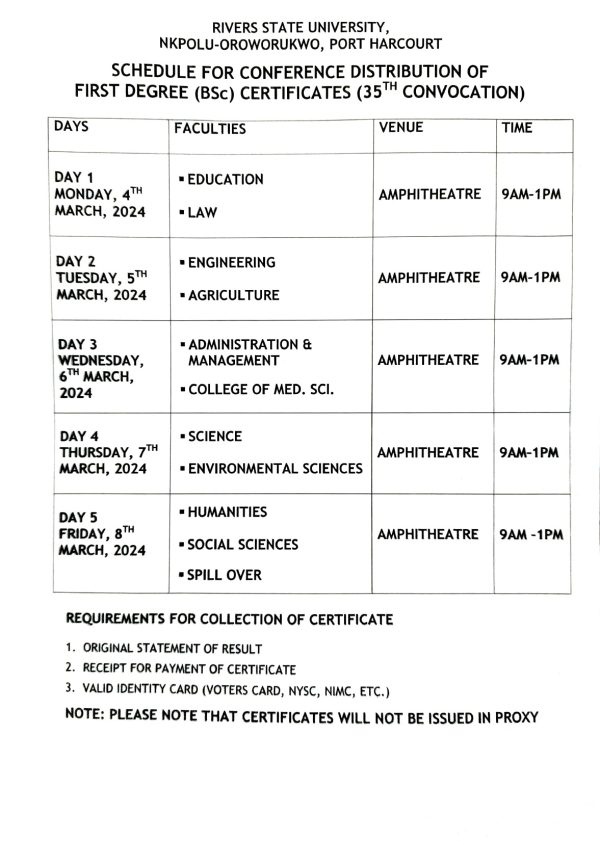 SCHEDULE FOR CONFERENCE DISTRIBUTION OF FIRST DEGREE (BSc) CERTIFICATE ...